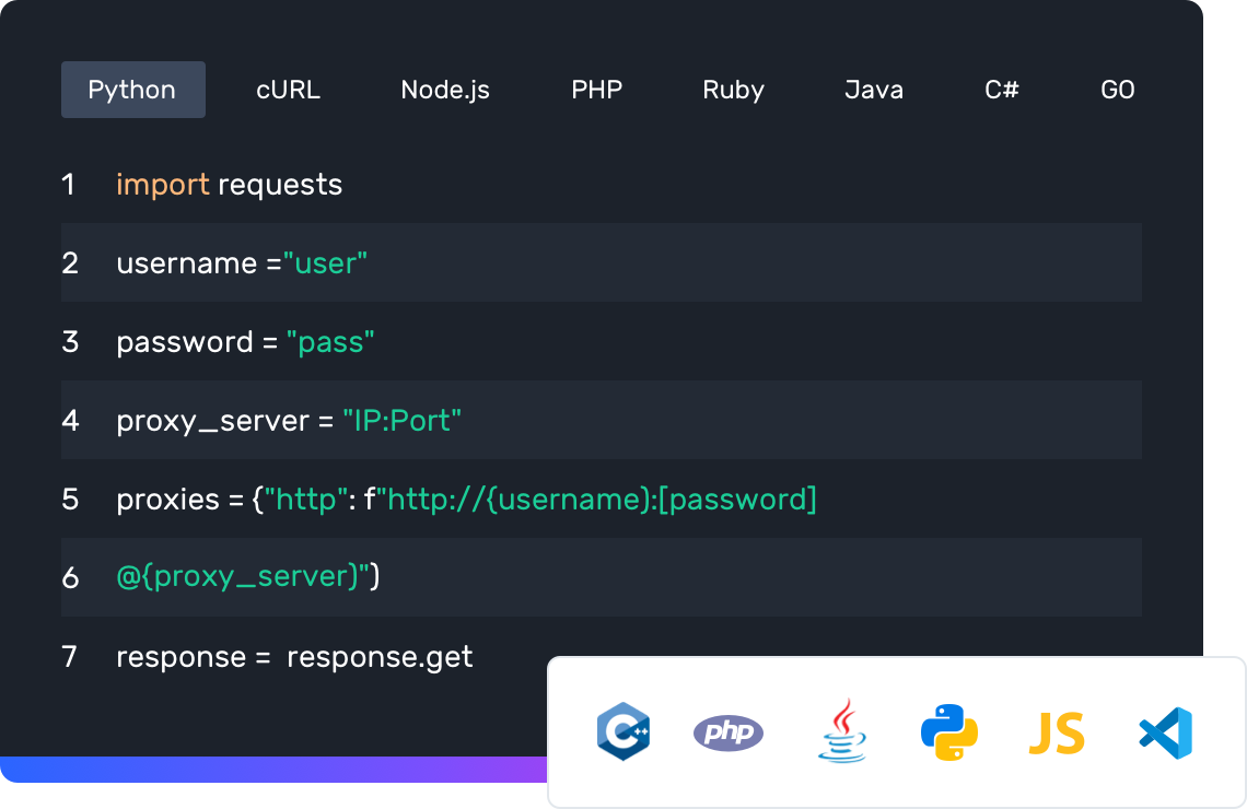 Unlimited Residential Proxies Plans